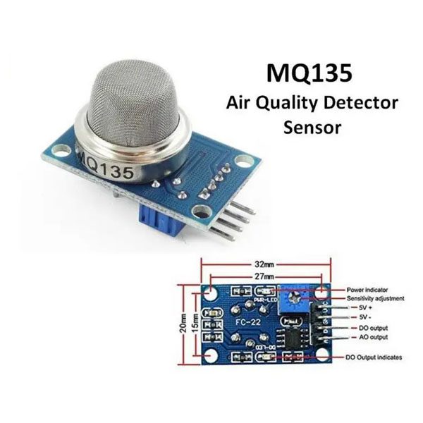 MQ135 Air Quality Sensor Hazardous gas Detector in Pakistan - Am2pm.pk MQ135 Air Quality Sensor Hazardous gas Detector in Pakistan - Am2pm.pk